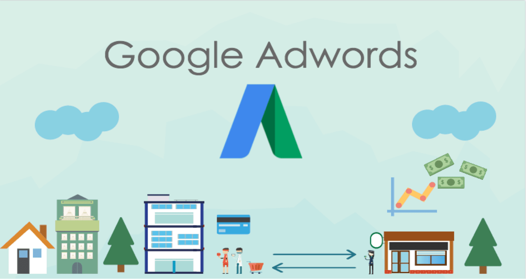 5 Creative Ways To Use Google Adwords’ Ad Extension - The Frisky