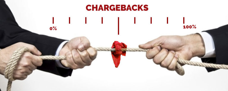 What is a Chargeback? Steps you can take to Reduce Chargeback - The Frisky