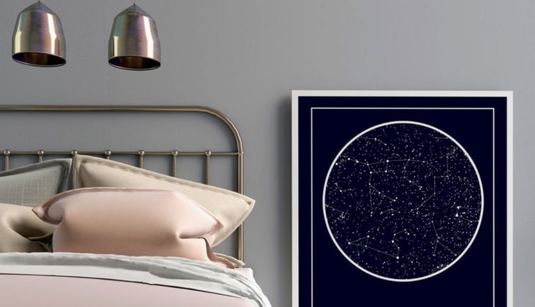 Personalized star maps- a perfect way to remember the special moments ...