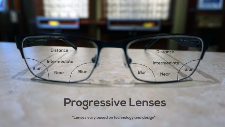 All That You Must Know About Progressive Lenses - The Frisky