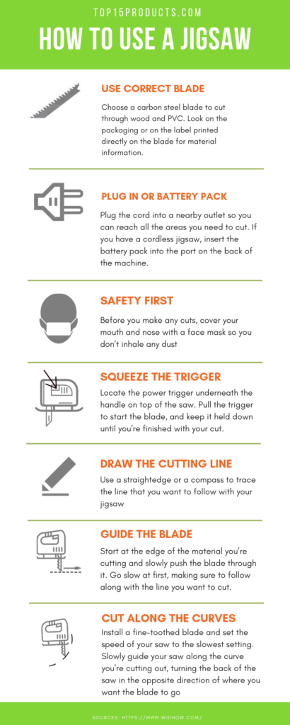 How to Choose your New Jigsaw - The Frisky