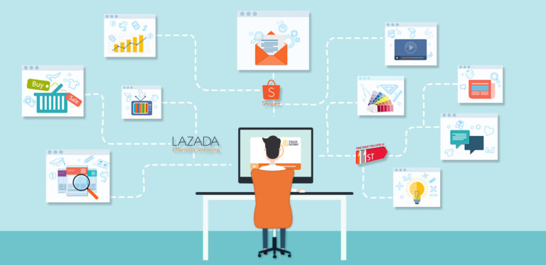 How End-to-End E-commerce Management Can Help Your Business Grow - The ...