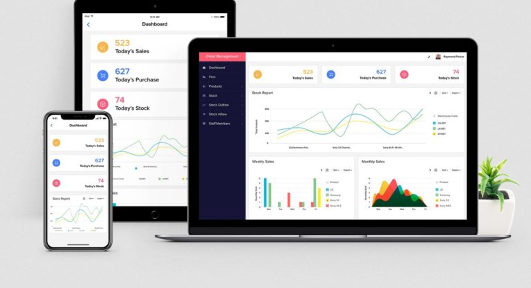 Zoho Creator Development - The Frisky