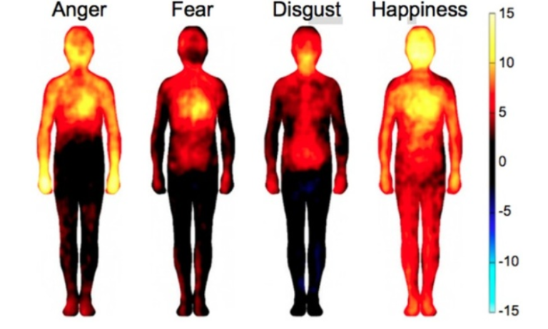This Feelings Map Explains So Much - The Frisky