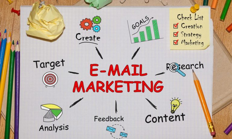 Ultimate Guide to Email Marketing - The Frisky