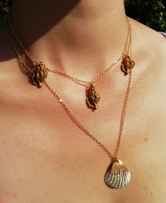 Stylish Trends for Necklaces and Pendants in 2024 - The Frisky