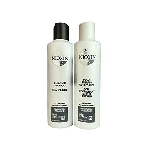 Does Nioxin Work - Full Product Review 2024 - Complete Guide