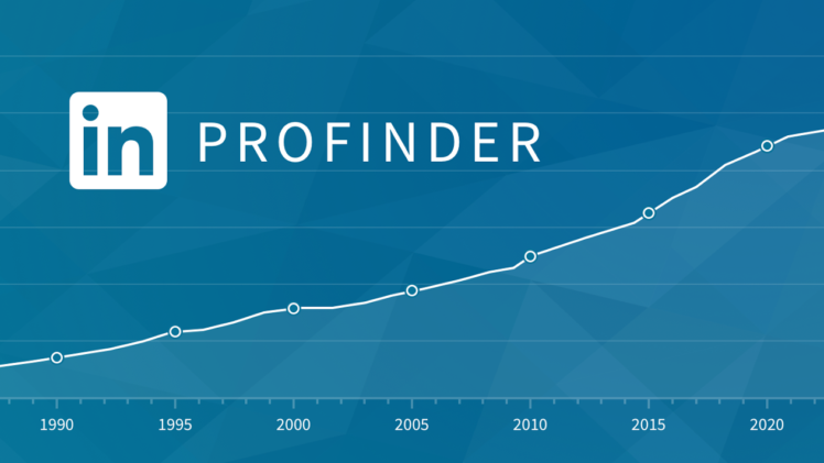 6 Best Places to Find Good Freelance Graphic Designers - The Frisky