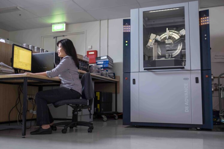 How Does X Ray Powder Diffraction Work? - The Frisky