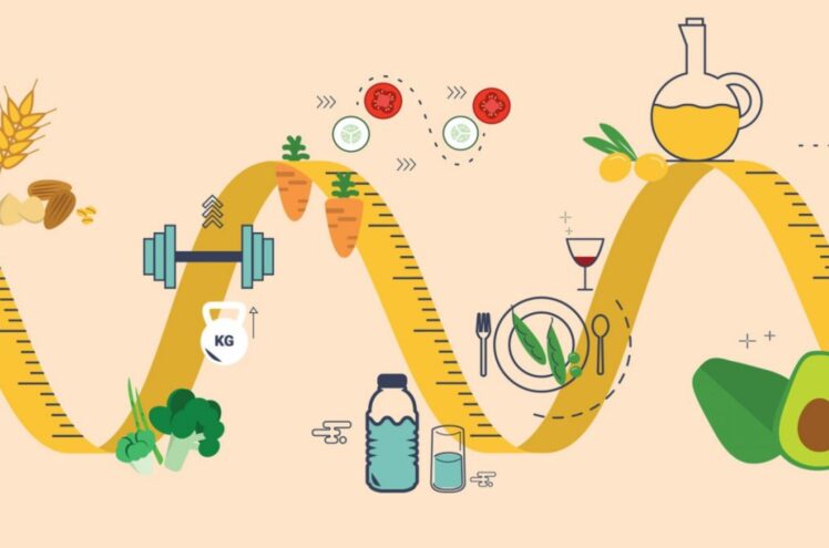 Why Your DNA Is Key to a Successful Dieting Regime - The Frisky