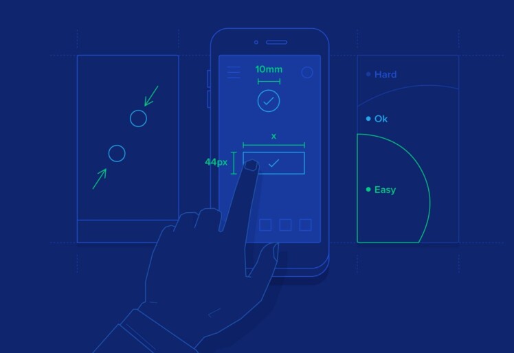 Mobile App Design: Beginner's Guide to Building Your Web App ...