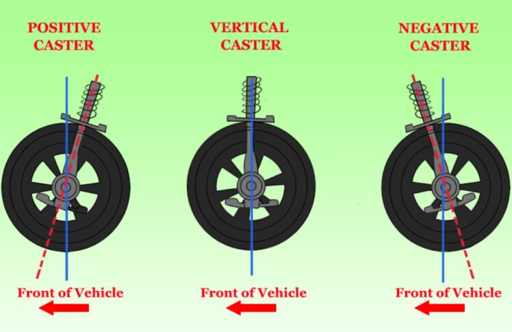 How Often Do You Need a Tire Alignment - The Frisky