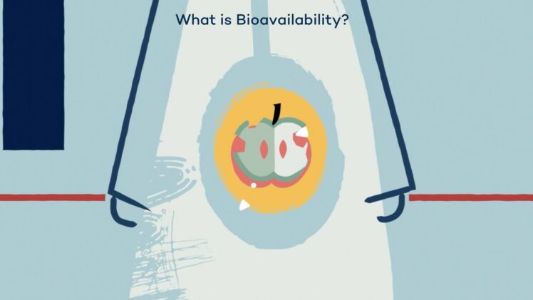 4 Interesting Facts to Know About CBD Oil Bioavailability - The Frisky