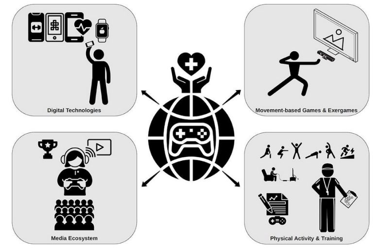 15 Effective Tips to Become a Better Gamer - The Frisky