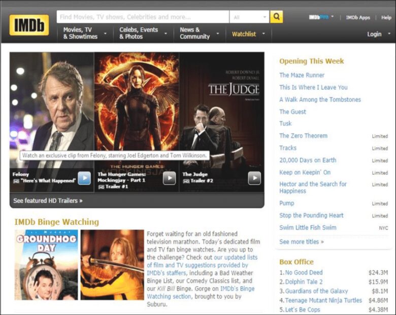 10 Best Websites For Movie Reviews - The Frisky