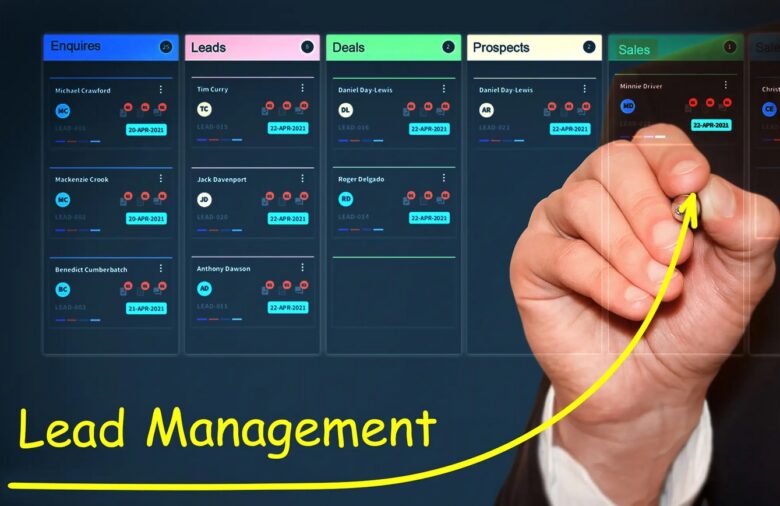 Data-Driven Decision Making: How Lead Management System Provide ...
