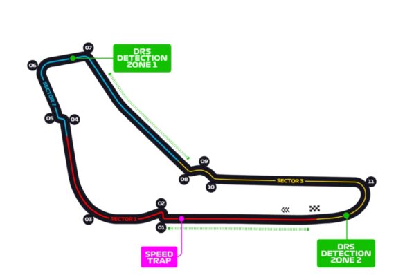 Formula 1 Racing And Everything You Need To Know - The Frisky